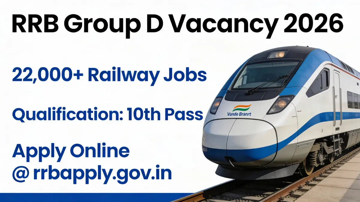 RRB Group D Vacancy 2026 – 22000 Railway Jobs for 10th Pass | Apply ...